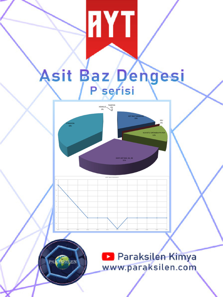Asit-Baz Tanımları ve Özellikleri | PDF