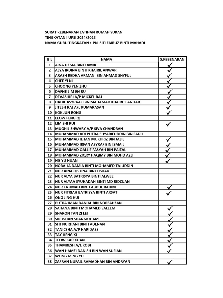 Surat Kebenaran Latihan Rumah Sukan UPSI | PDF