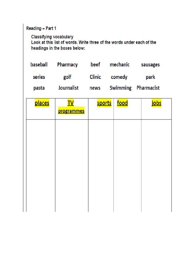 Classifying Words Practice | PDF