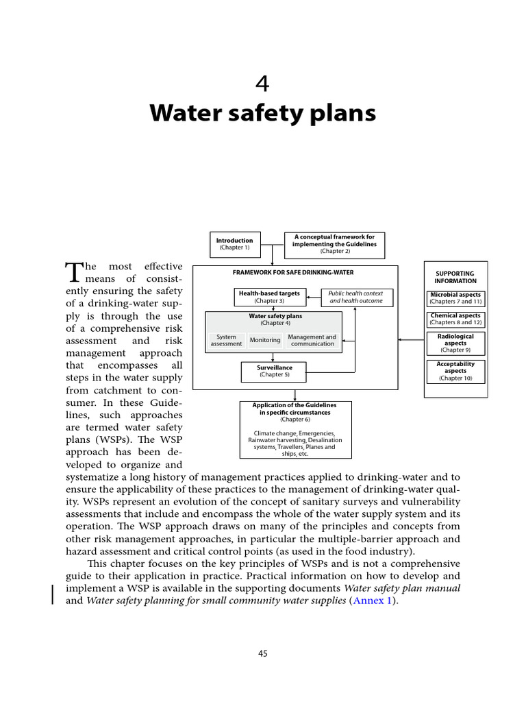 Water Safety Plans: Key Principles | PDF | Water Pollution | Drinking Water