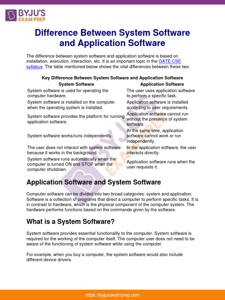 Difference Between System Software and Application Software Gate Notes ...