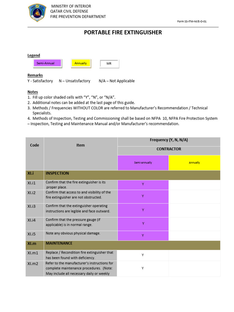 Portable Fire Extingushers..FF | PDF | Safety