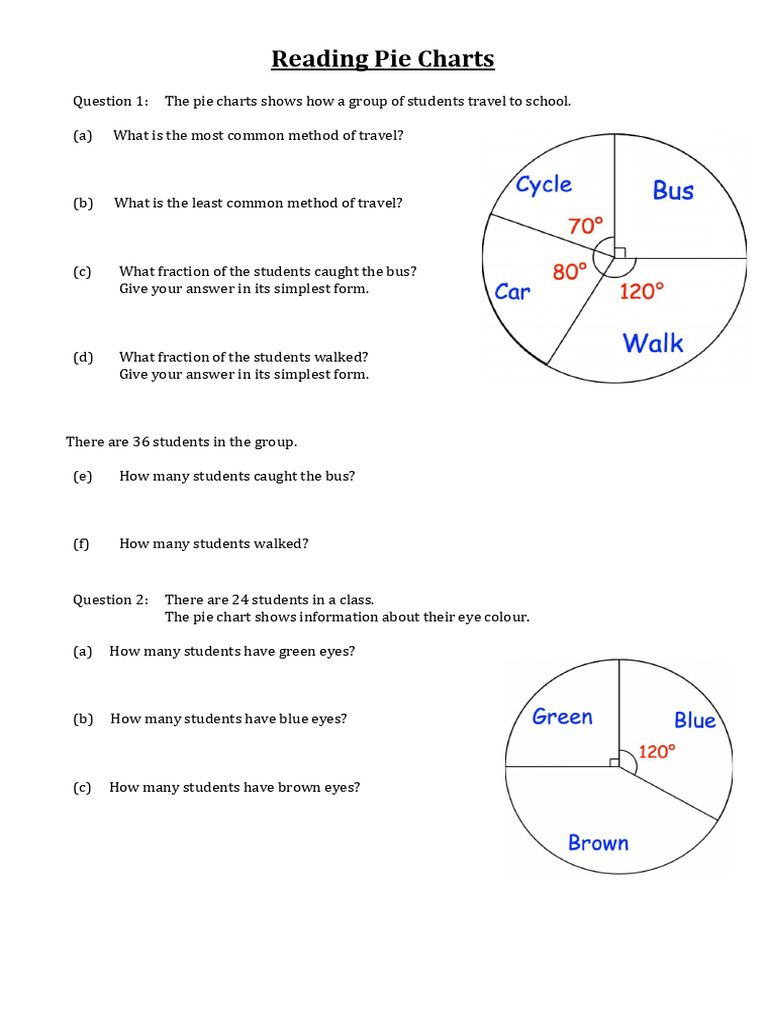 Reading Pie Charts Questions | PDF