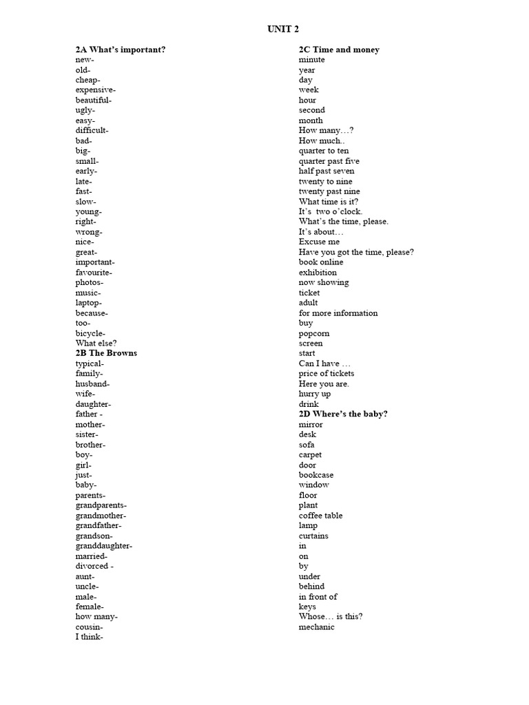 Unit 2 Wordlist | PDF