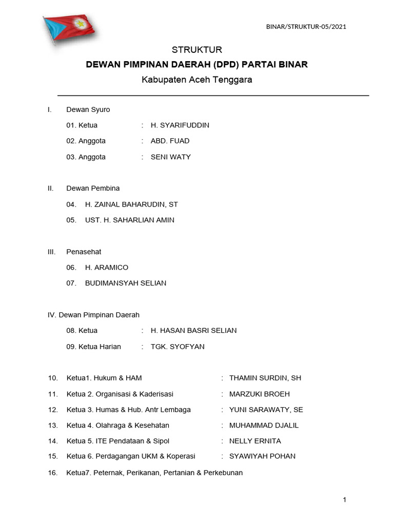 Struktur DPD Partai Binar Aceh Tenggara | PDF