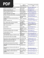 Item List IMFL | PDF | Whisky | Scotch Whisky