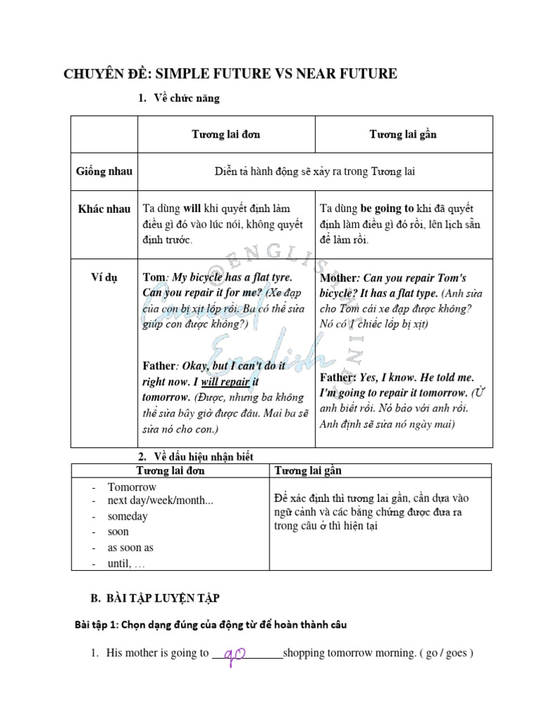 Review Future Simple Vs Near Future-Ex | PDF