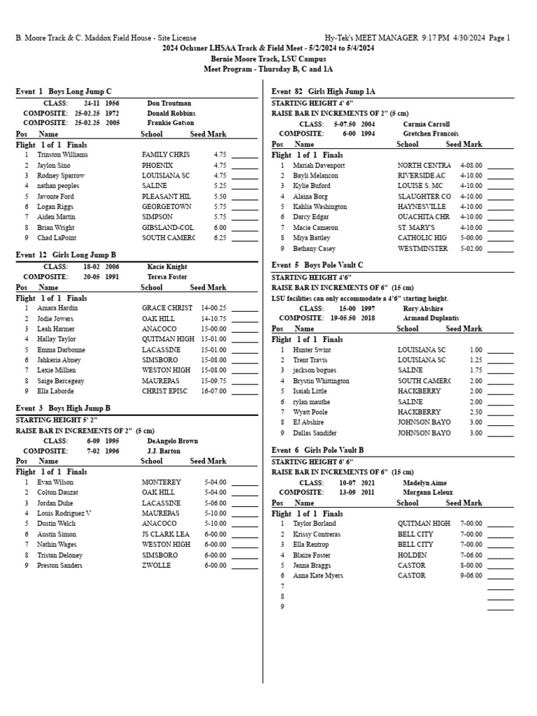 Thursday Heat Sheets 2 Col All Events | PDF | Athletics | Games Of ...