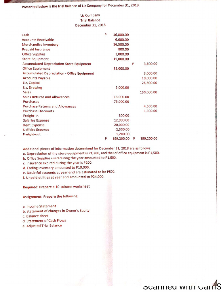 Merchandising Prep of FS and Adj TB | PDF