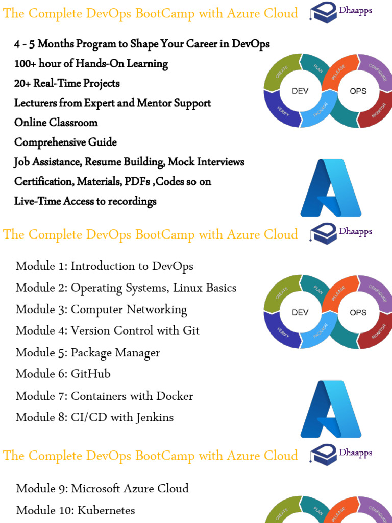 The Comple DevOps Bootcamp With Azure Cloud | Download Free PDF | Microsoft Azure | Cloud Computing