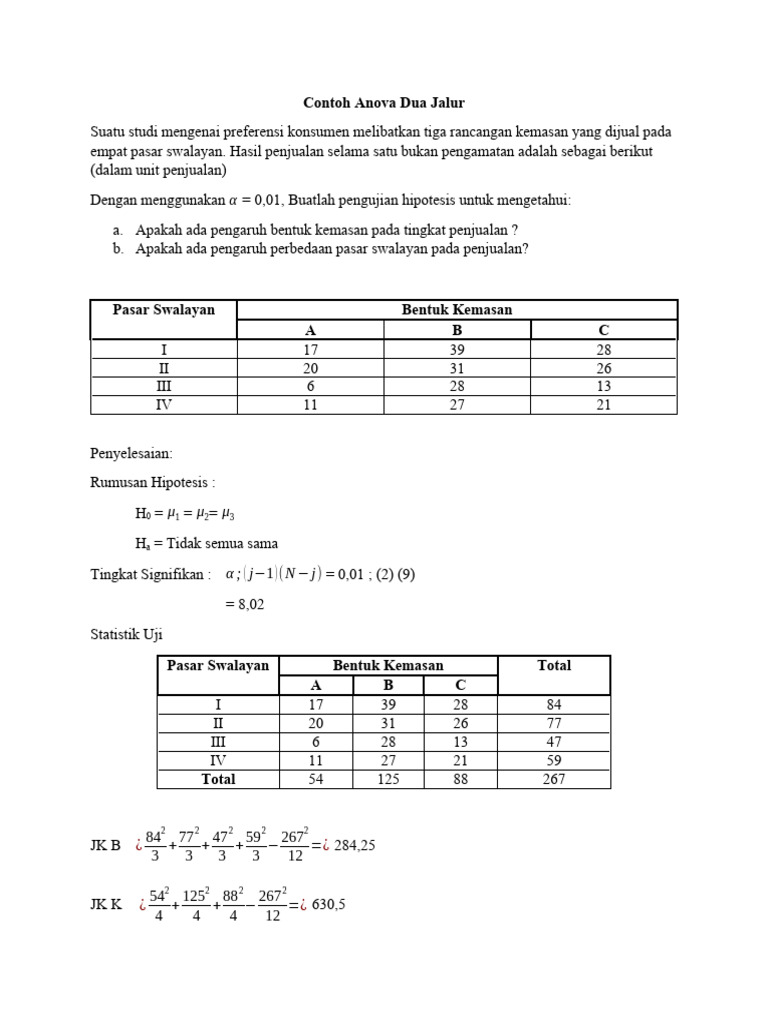 Contoh Anova Dua Jalur | PDF