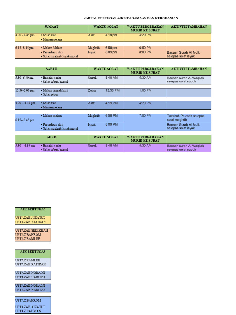 Jadual Bertugas Ajk Kerohanian | PDF