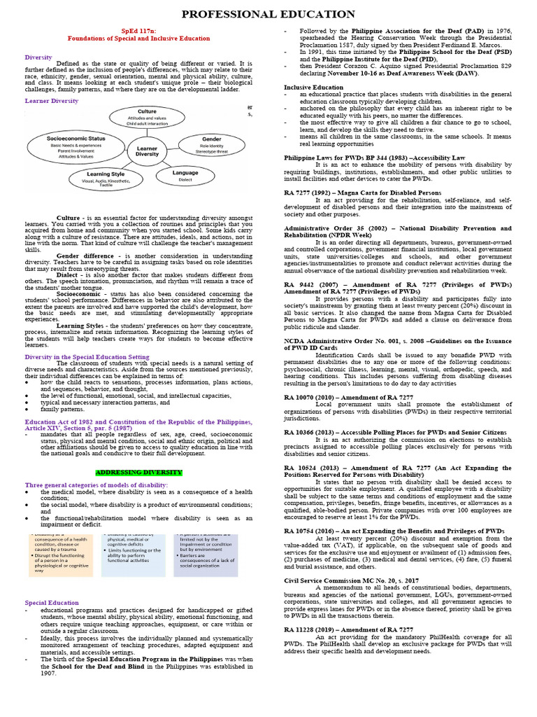 (2.2) SpEd 117n - Foundations of Special and Inclusive Education | PDF ...