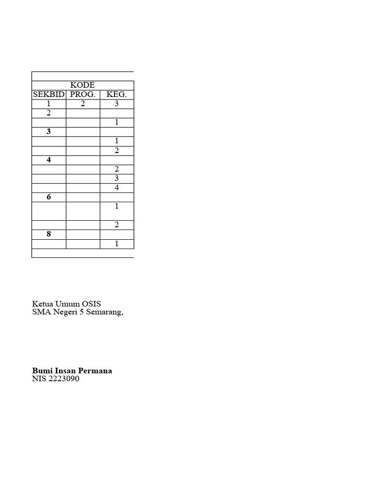 Rab Osis Baruu | PDF