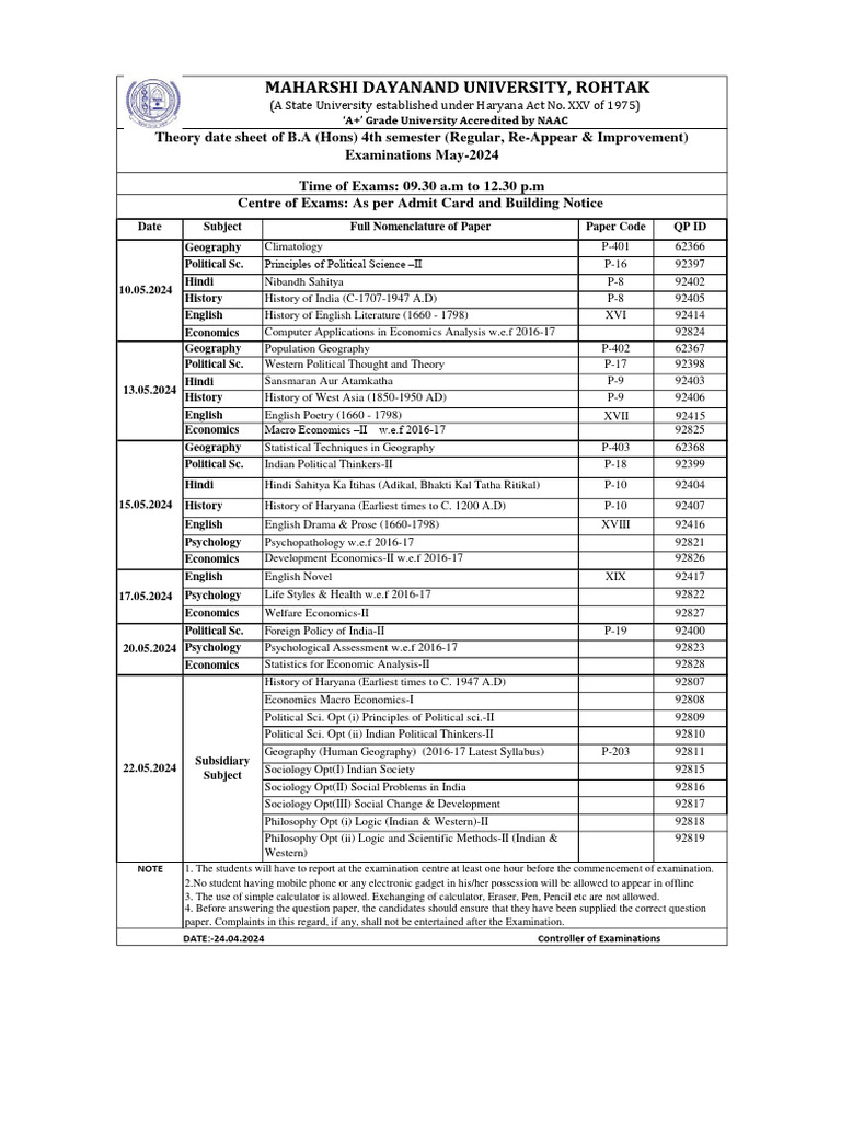 4 - 04-24-2024 - 16-02-46 - B.A. (Hons) 4th Sem May 24 | PDF | Sociology | Liberal Arts Education