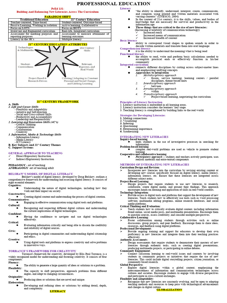PrEd 131 - Building and Enhancing New Literacies Across The Curriculum | PDF | Communication ...