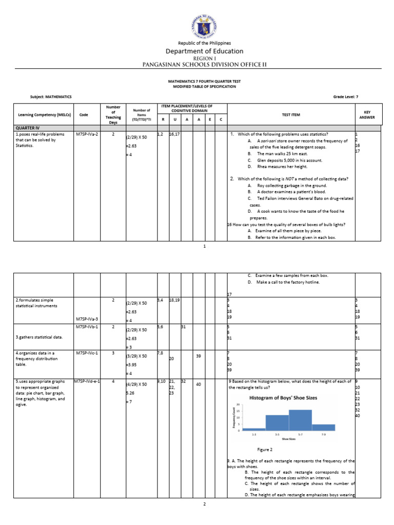 TOS Math-7 4th-Quarter-Test 2023-2024 FINAL | PDF | Histogram