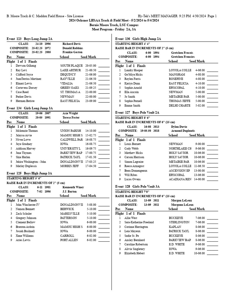 Friday Heat Sheets 2 Col All Events | PDF | Track And Field ...