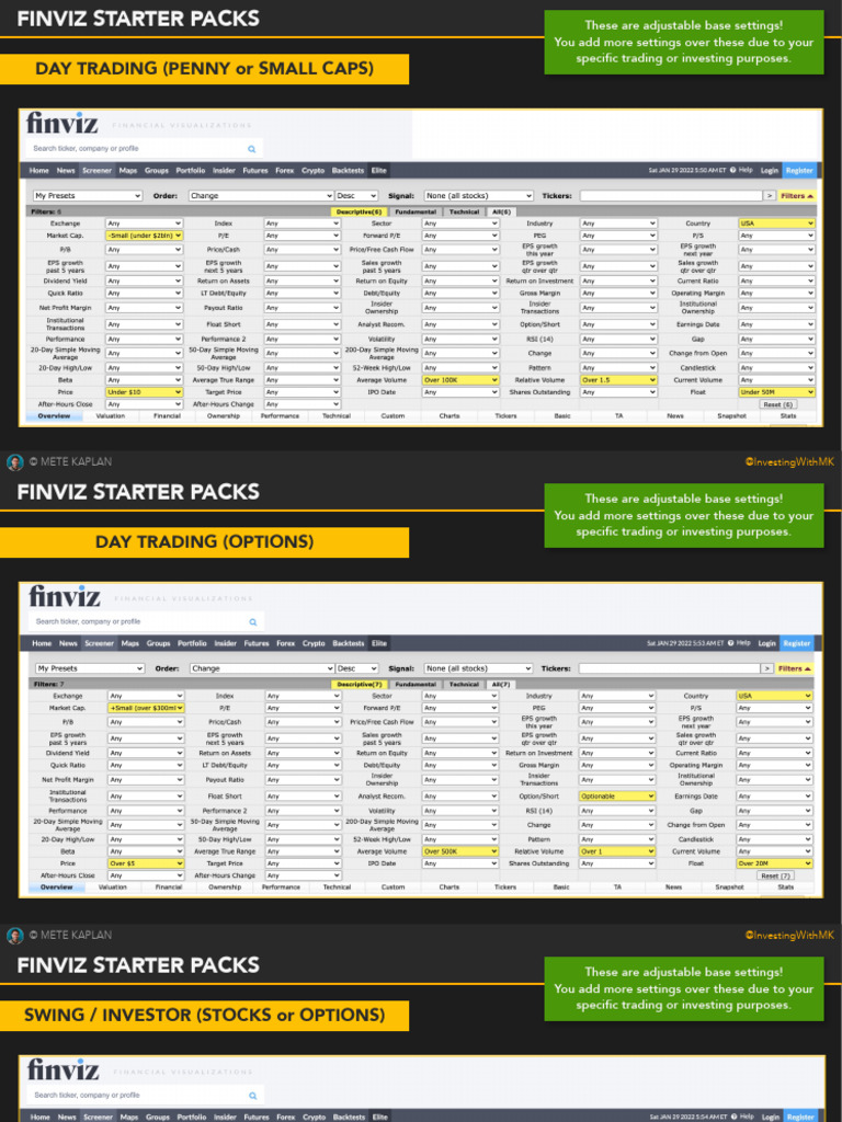 Finviz Starter Packs | PDF | Financial Adviser | Exchange Traded Fund