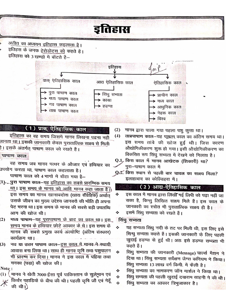 Ancient Indian History Notes | PDF