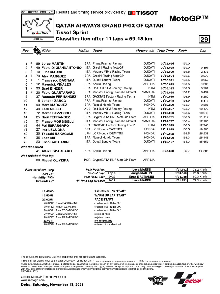 Classification | PDF | Motorsport | Motorcycle Racing