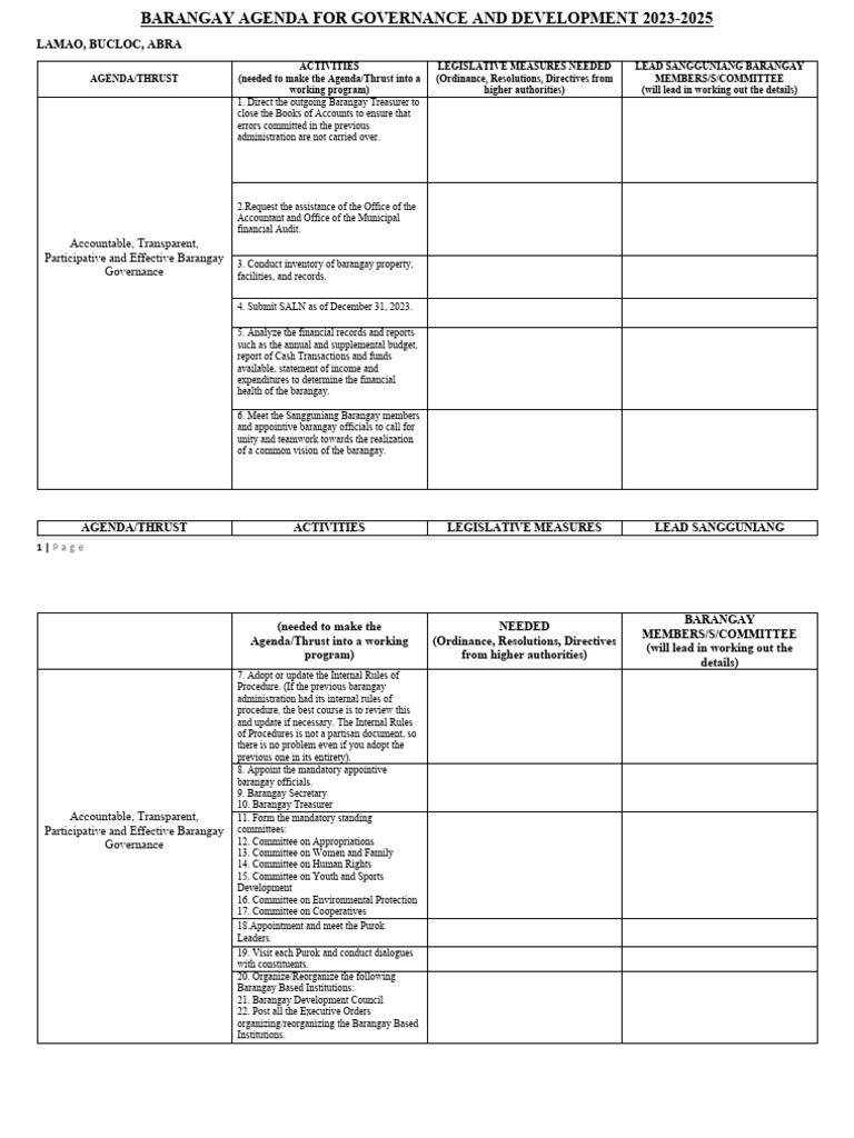 Bagad 2023-2025 | PDF | Financial Audit | Financial Statement