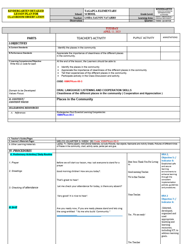 2023 Cot - Community Places Kinder Cot | PDF | Learning | Teachers