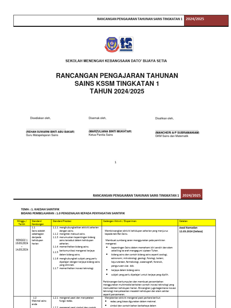01 RPT Sains Tingkatan 1 2024 (BM) | PDF