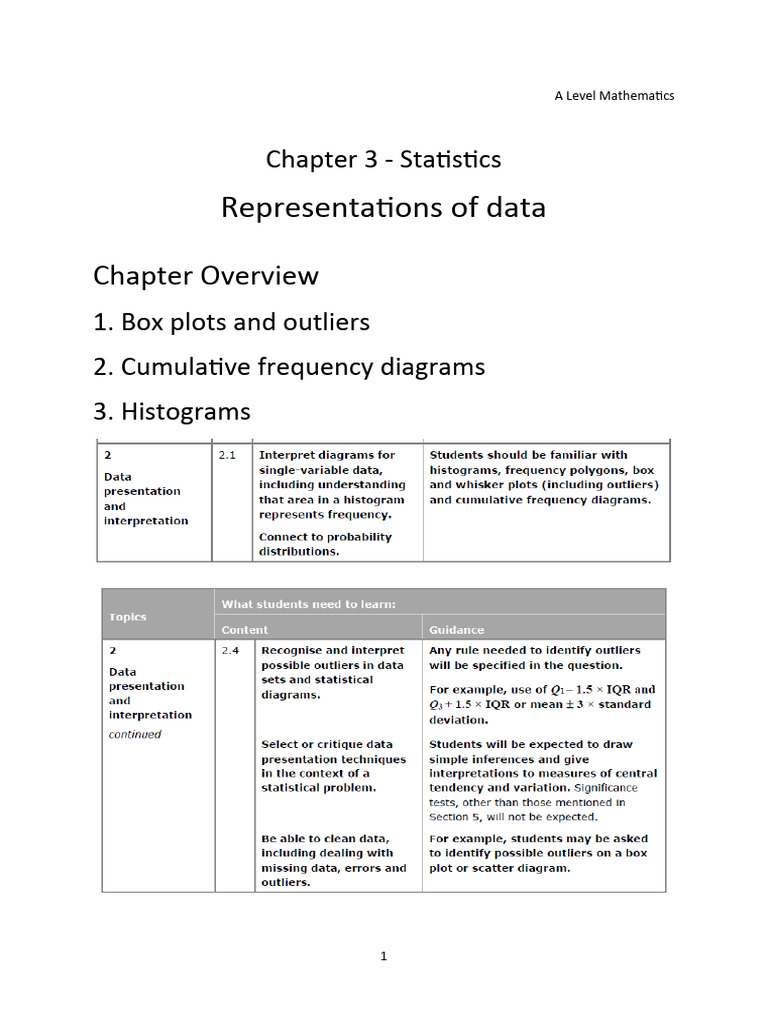 A Level Maths: Statistics Data Representation | PDF | Outlier | Quartile