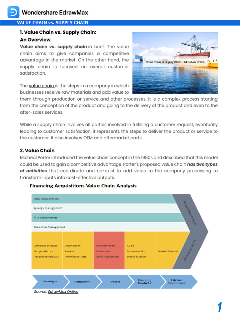 Value Chain Vs Supply Chain | PDF | Supply Chain | Logistics