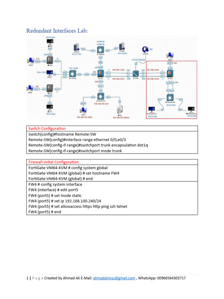 20-Redundant Interfaces | PDF | Domain Name System | Computer Network