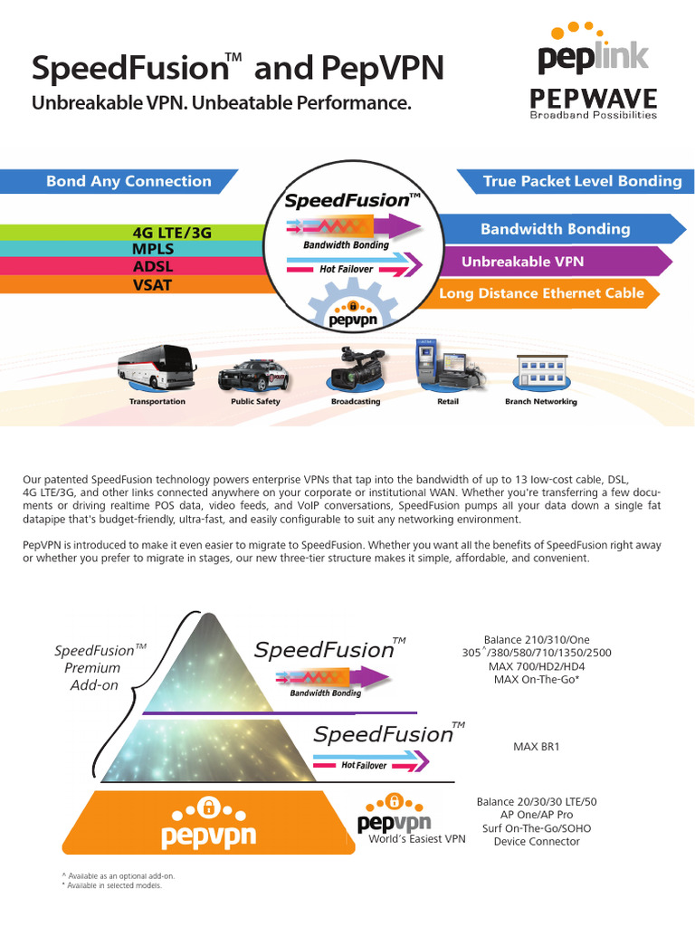 SpeedFusion Overview | PDF | Virtual Private Network | Voice Over Ip