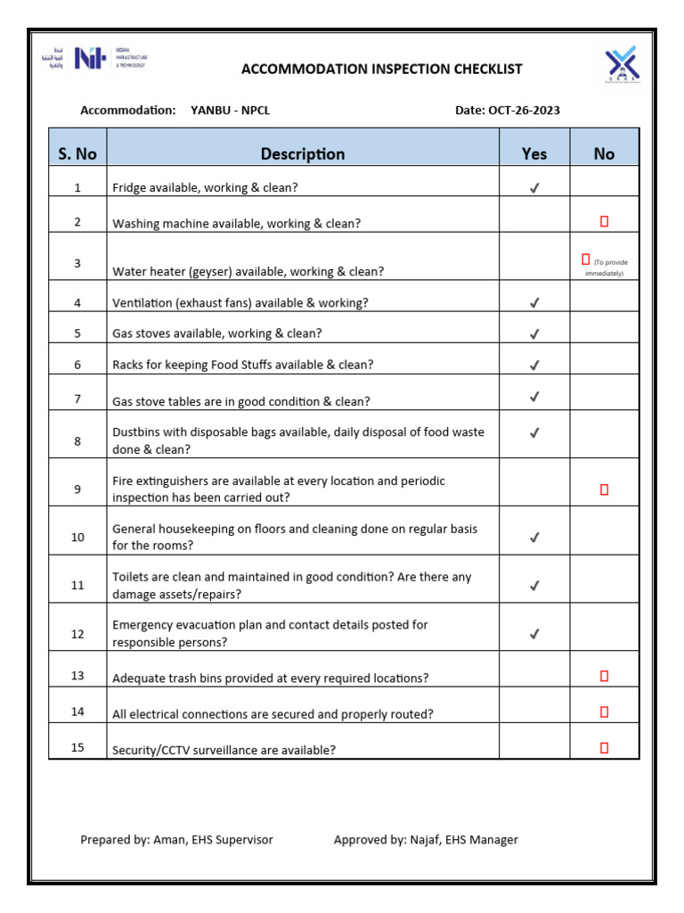 Accommodation Inspection Checklist-231026 | PDF | Housekeeping | Home