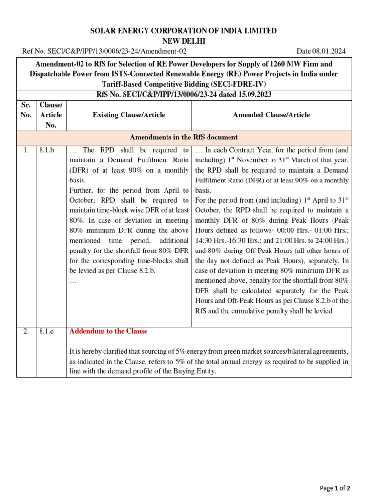 SECI000120 9165256 Amendment 02 SECI FDRE IV Finalupload | PDF | Sustainable Technologies ...