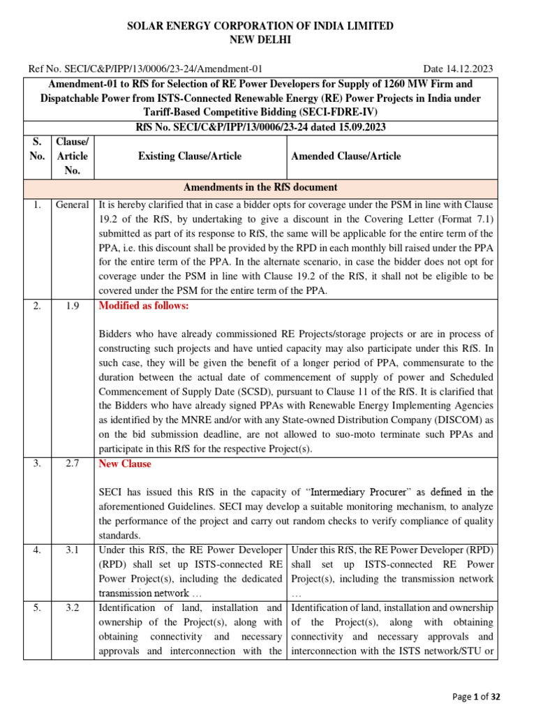 SECI000120 2327873 Amendment 01 SECI FDRE IV Finalupload | PDF | Electric Power | Electrical ...