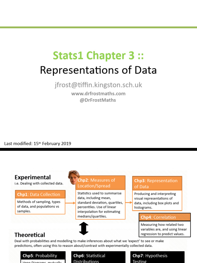 S1 Chp3 RepresentationsOfData | PDF | Quartile | Outlier