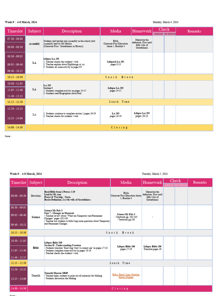 LP Week 9 - Q3 Grade 3 | PDF