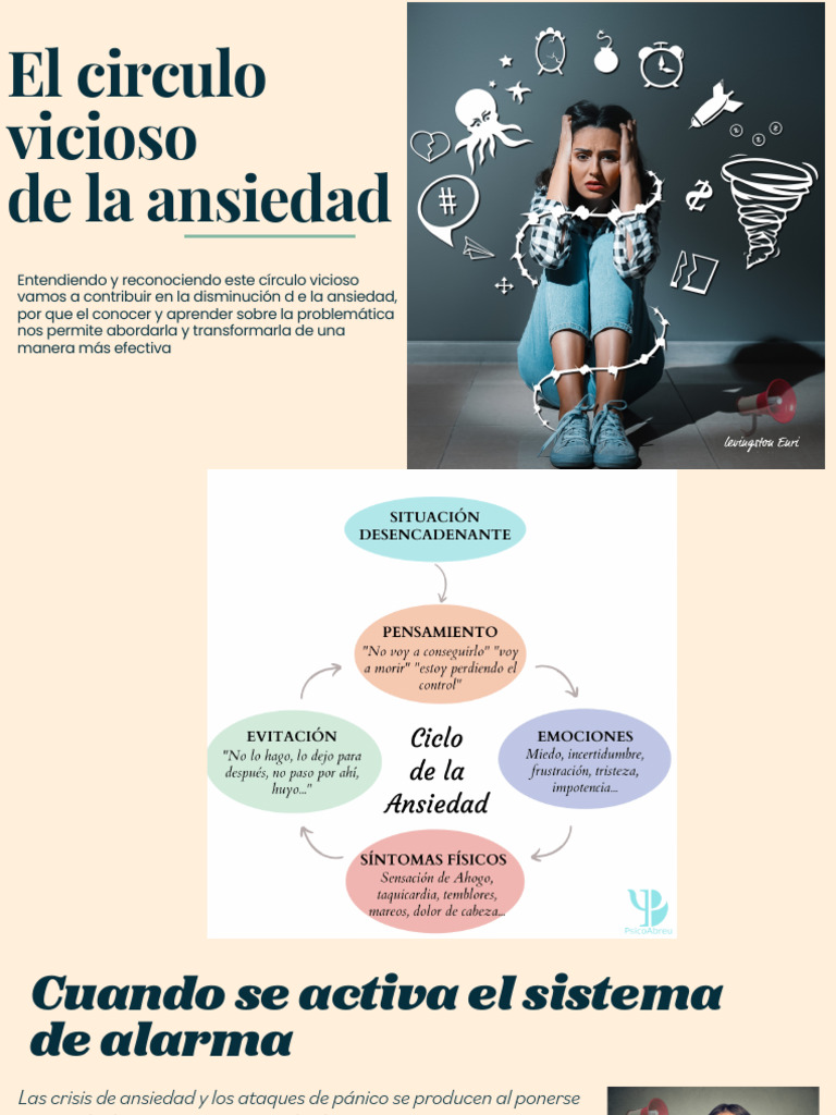 El Circulo Vicioso de La Ansiedad | PDF | Ansiedad | Ataque de pánico