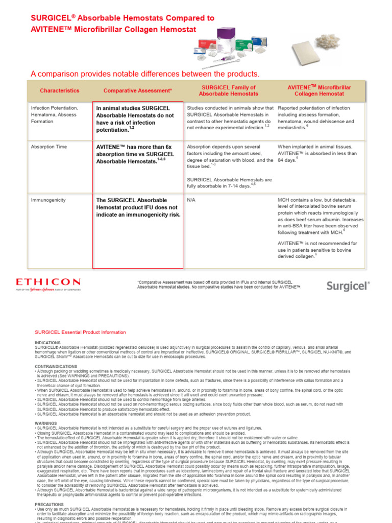 SURGICEL Family Vs AVITENE Comparison 131303 211213 | PDF | Surgery ...