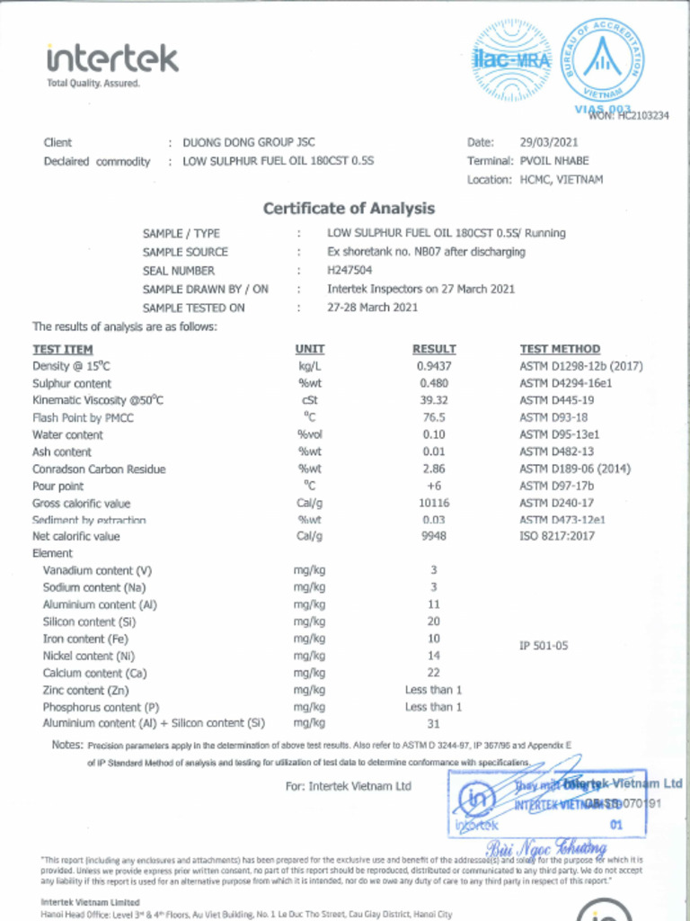 Certificate of Analysis 29.03.2021 | PDF