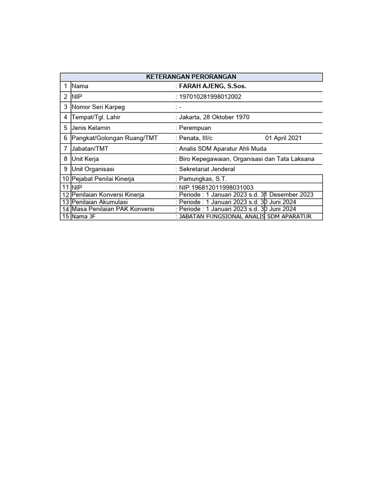 Pak Konversi SKP | PDF