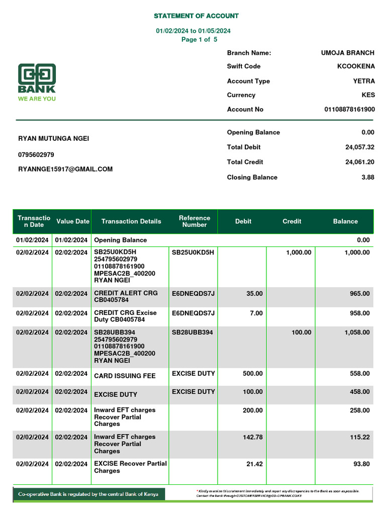 Cooperative Bank Statement Overview | PDF | Credit Card | Debit Card