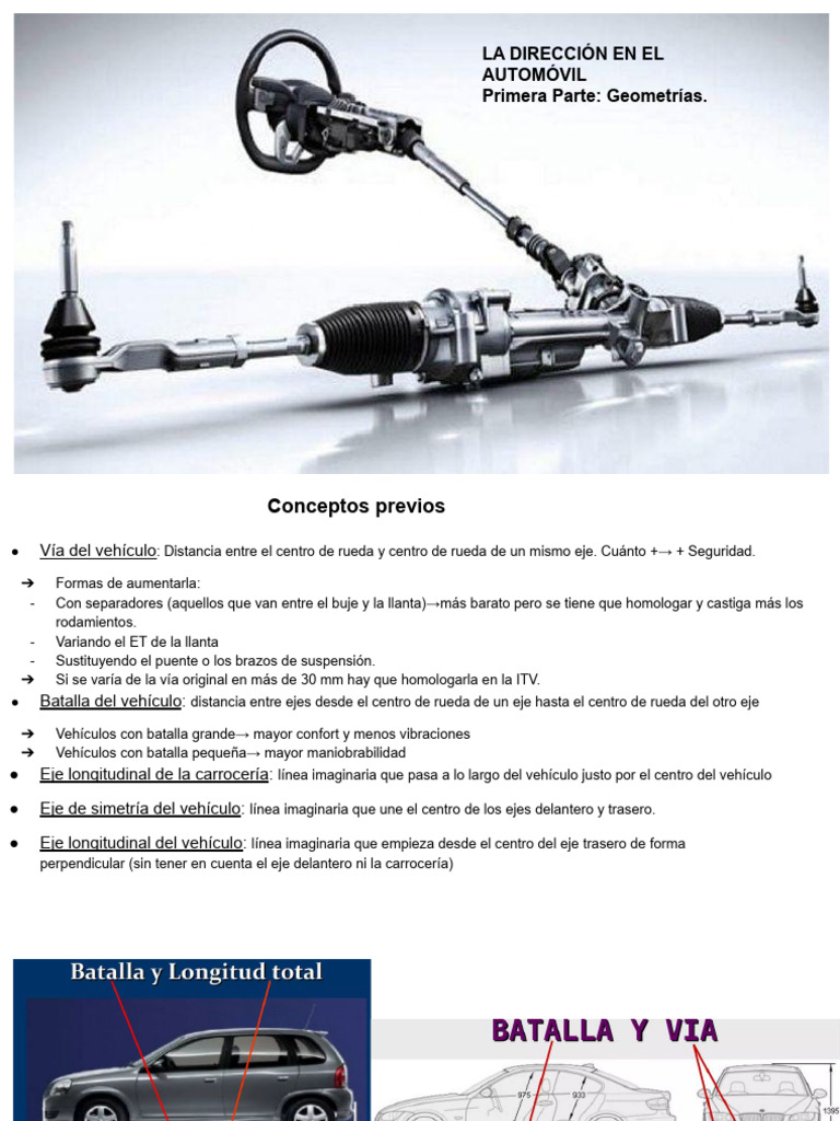 Geometría de La Dirección | PDF | Eje | Direccion