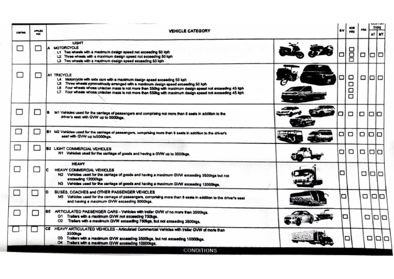 Lto License Codes | PDF