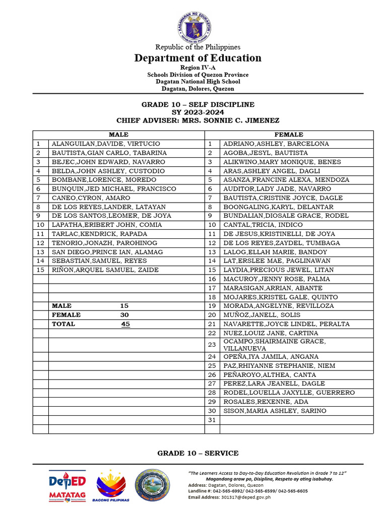 Master List - Grade 10 - 2023 2024 | PDF | Philippines