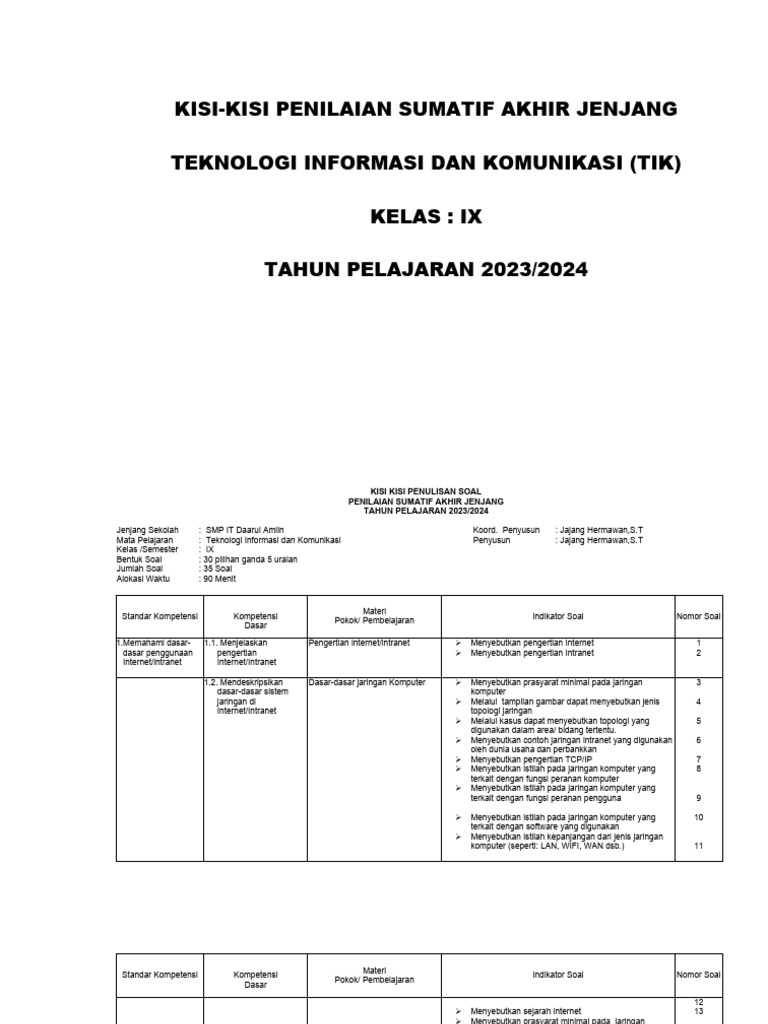 Kisi-Kisi TIK Kelas IX 2023/2024 | PDF