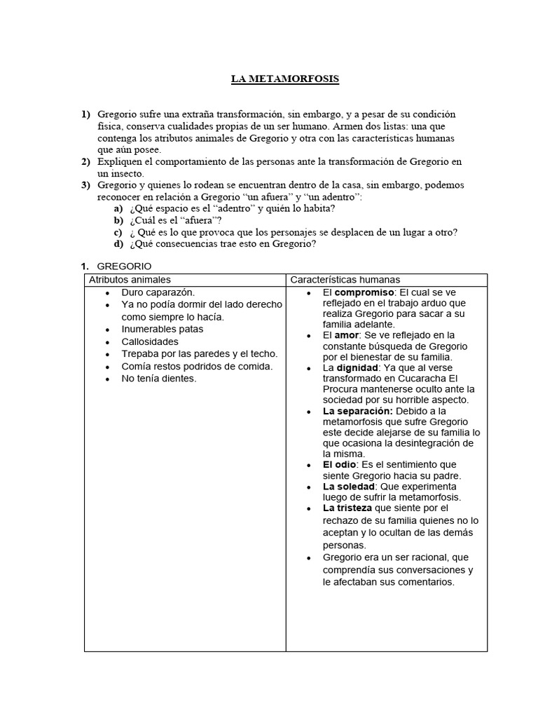 Actividad La Metamorfosis de Kafka | PDF | La metamorfosis