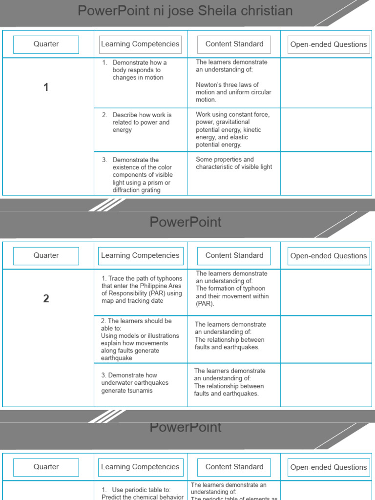 Power Pointless | PDF | Matter | Force