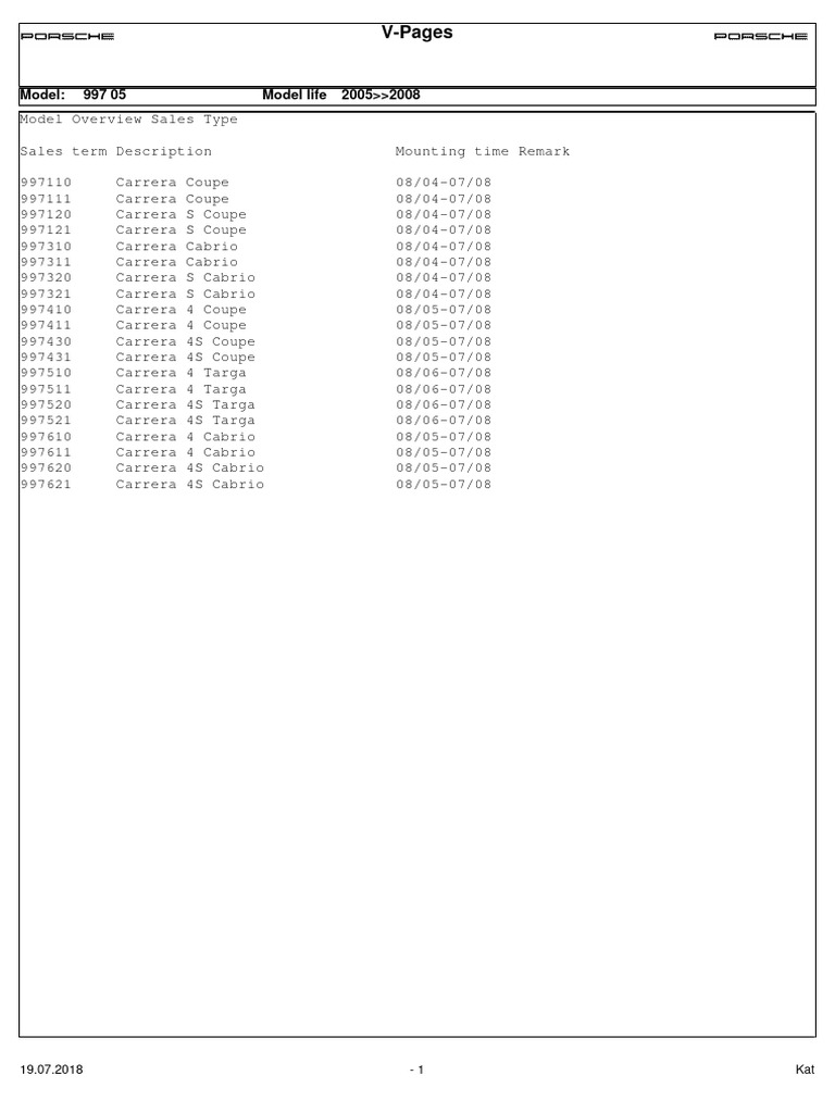 911 (997), 2005 - 2008 | PDF | Automotive Industry | Vehicles