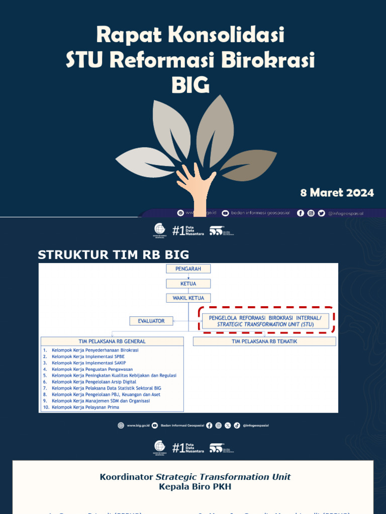 Konsolidasi STU 08032024 | PDF